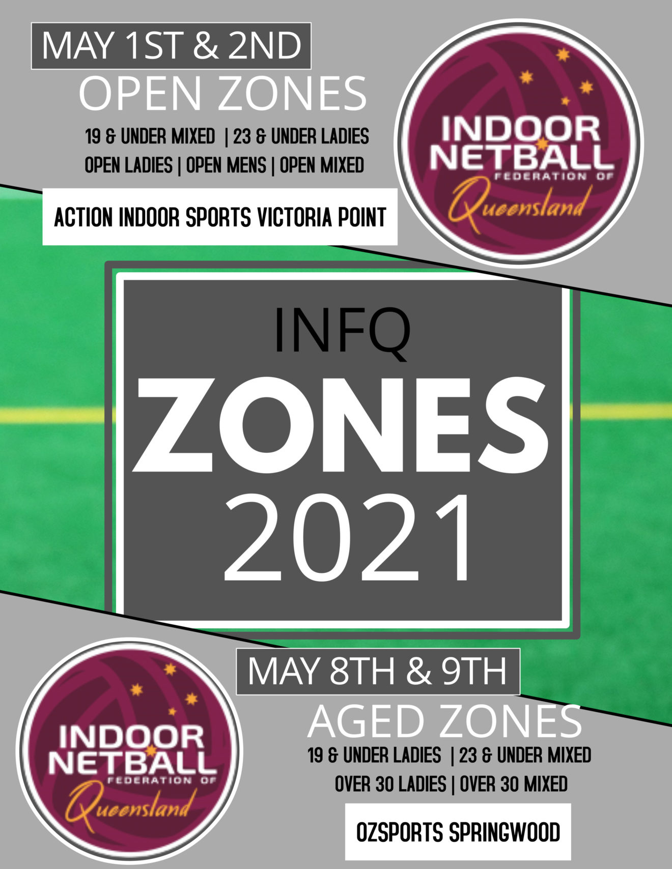 AGED ZONES - Indoor Netball Federation Queensland