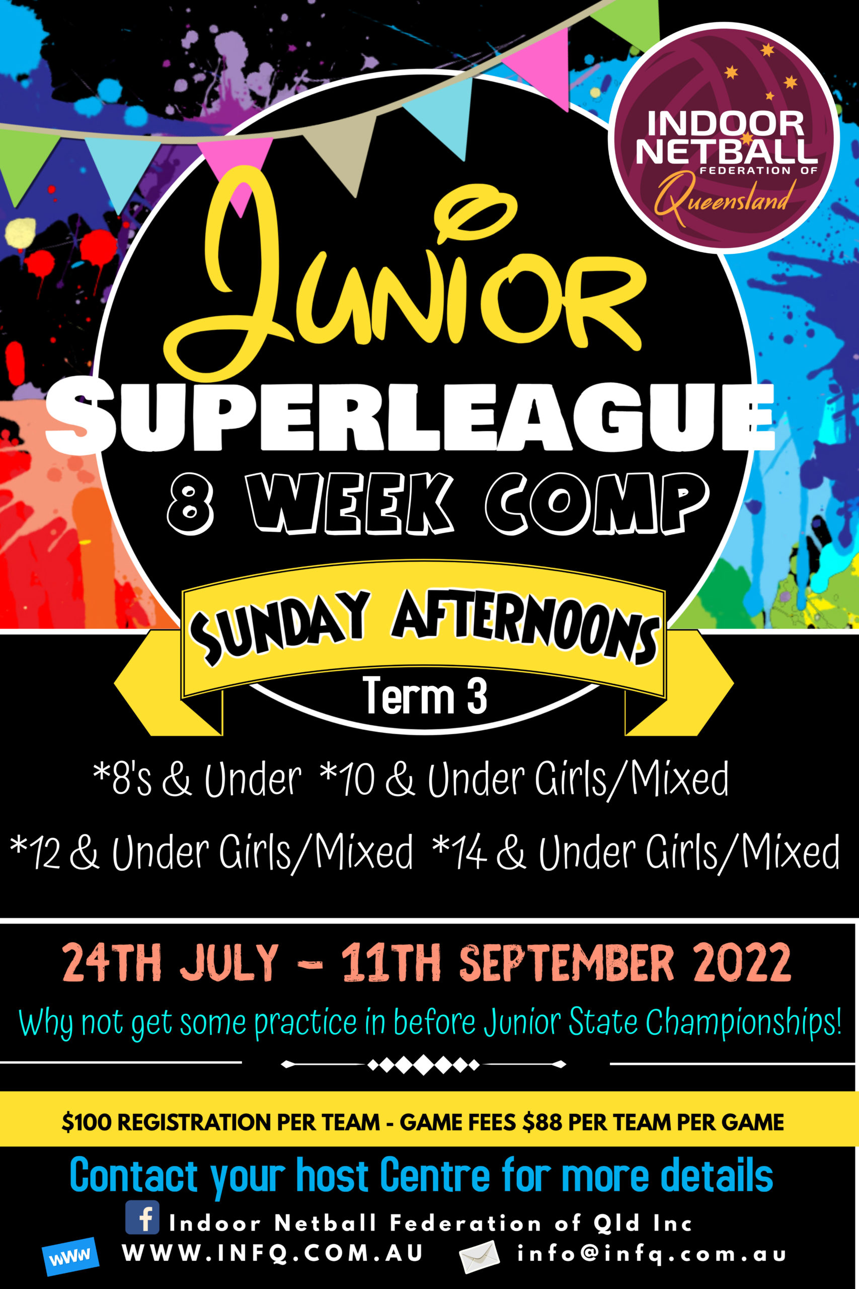 Junior Super League – Indoor Netball Federation Queensland