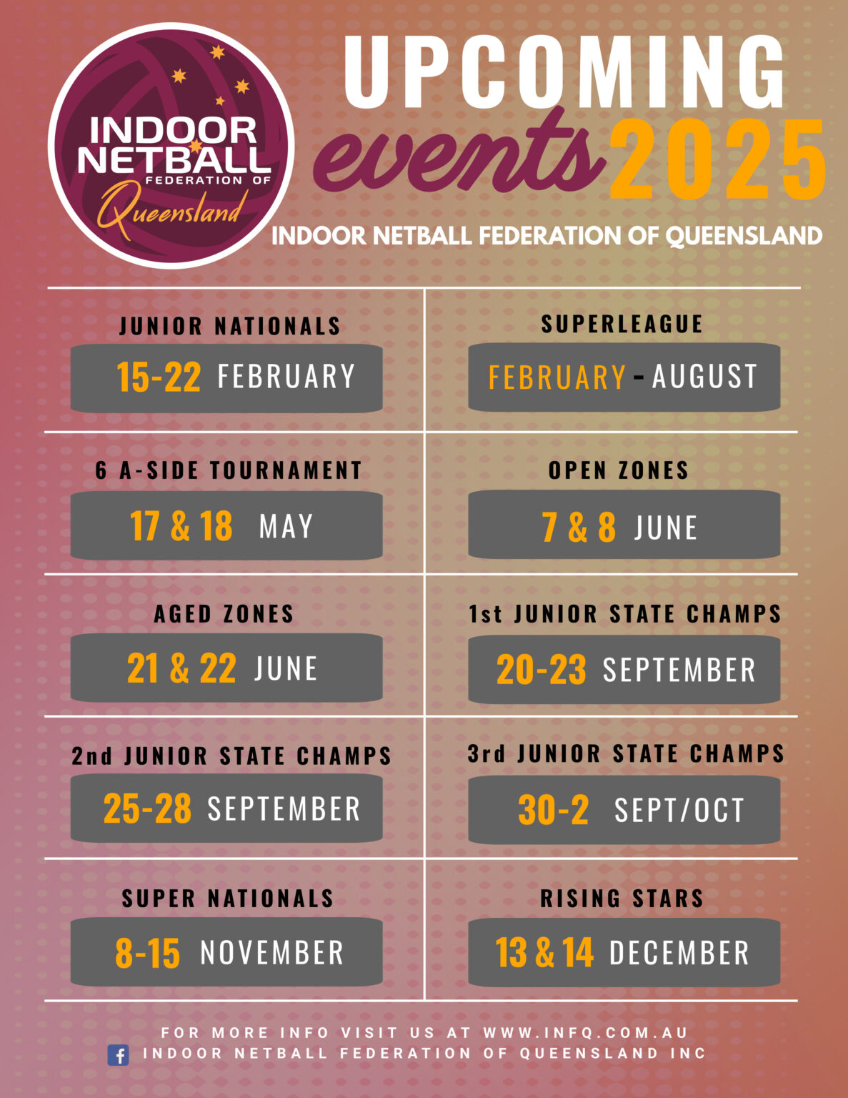 INFQ EVENTS 2025 – Indoor Netball Federation Queensland