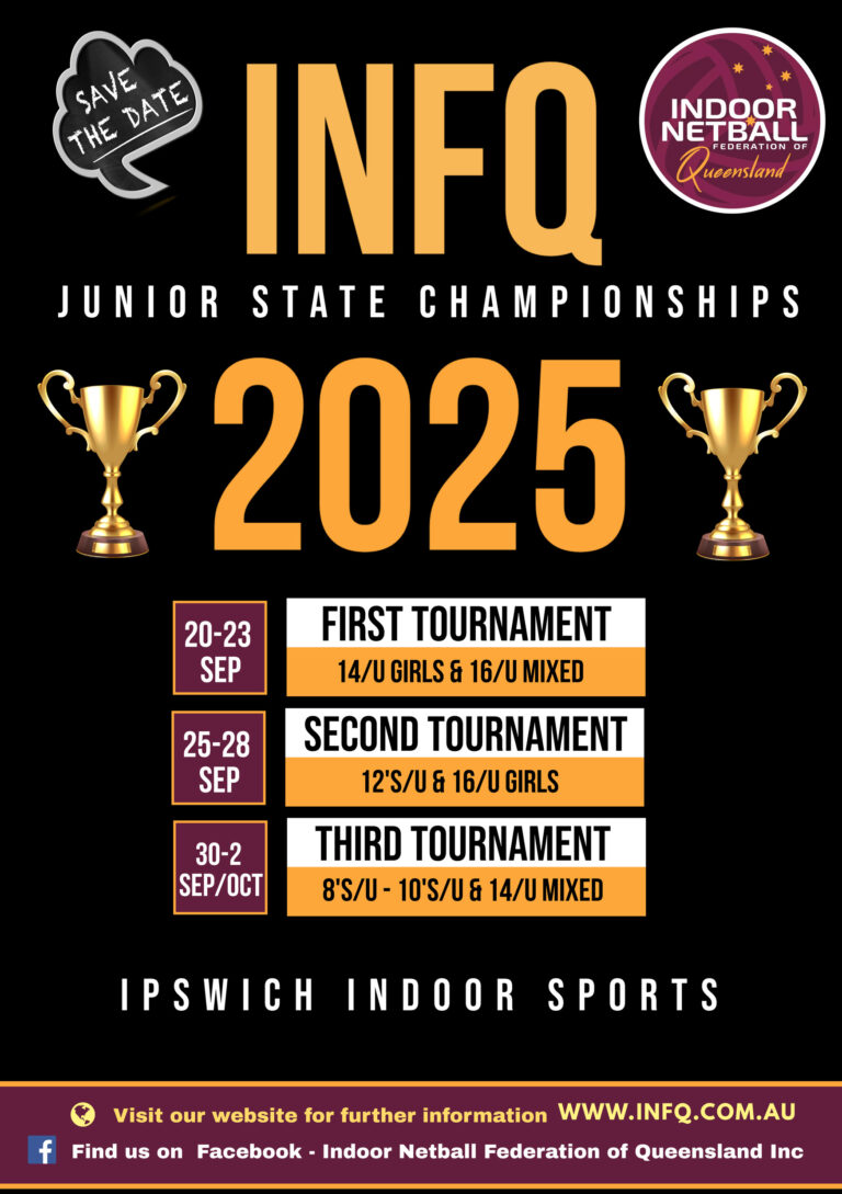 Indoor Netball Federation Queensland – Indoor Netball Federation Queensland